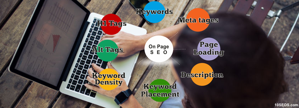 Why Search Engine Optimization Is Important Than Any Other Marketing ...